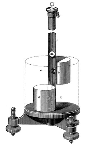 The Cavendish Experiment by Miles Mathis