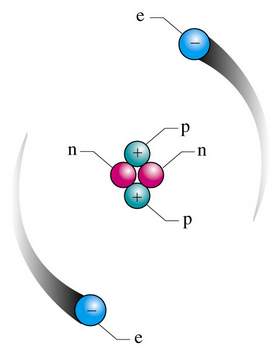 What is Charge? by Miles Mathis