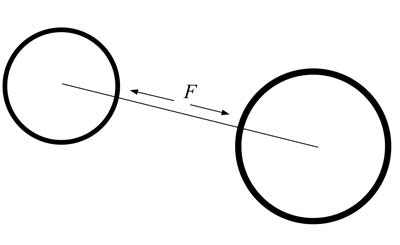 The Cause of Axial Tilt by Miles Mathis
